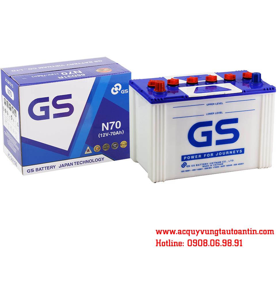 Ắc quy GS